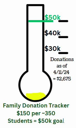 EHS PFSO – Serving Emerald High School community…